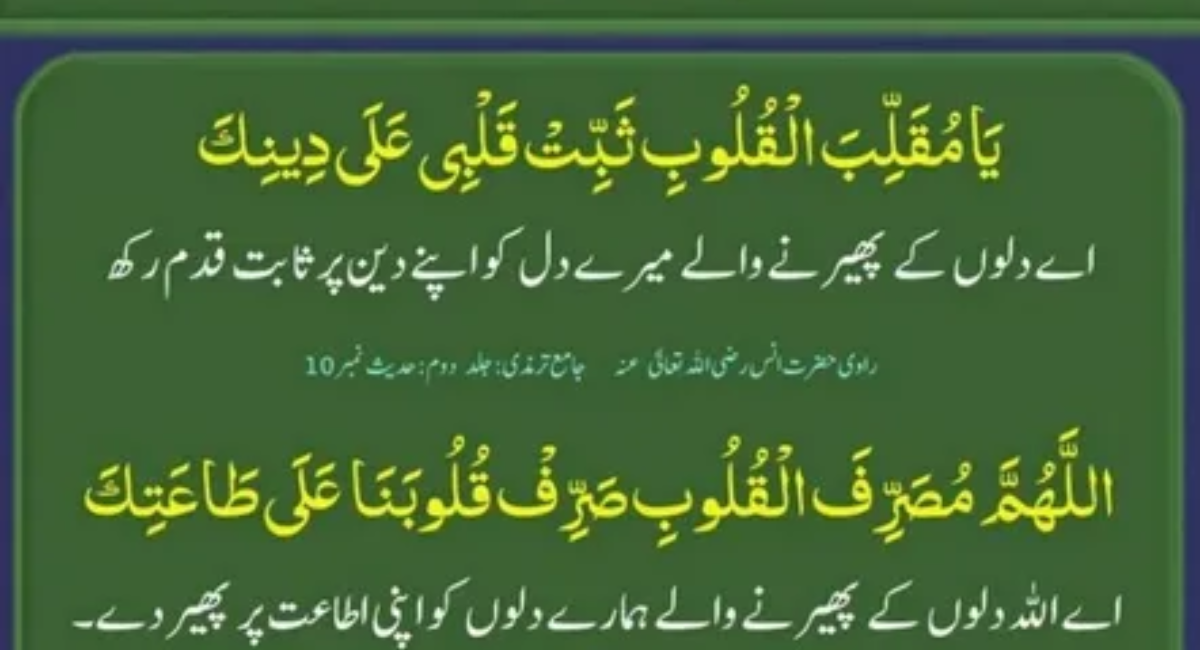 Complete Guide To Duas In Islam –Supplications For Every Occasion